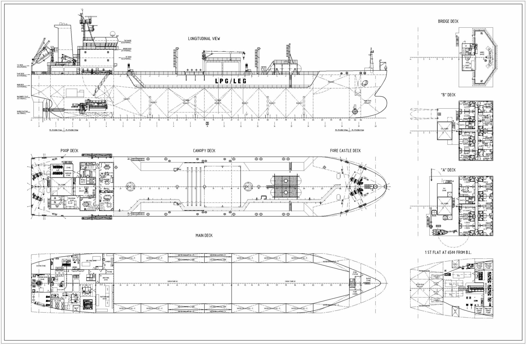 Gas carriers